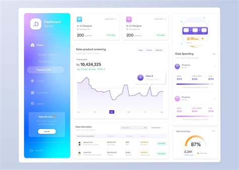 Ui Ux инфографическая панель управления дизайн пользовательского