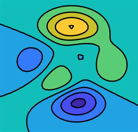 Plotly Graphing Library For Matlab In Matlab