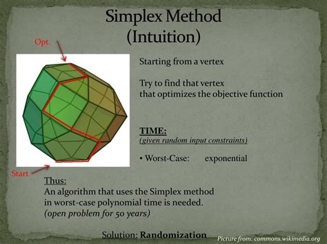 Ppt A Randomized Polynomial Time Simplex Algorithm For Linear Programming By J Kelner And D