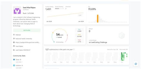How I Solved String And Array Problems On Leetcode Saad Bajwa Posted On The Topic Linkedin