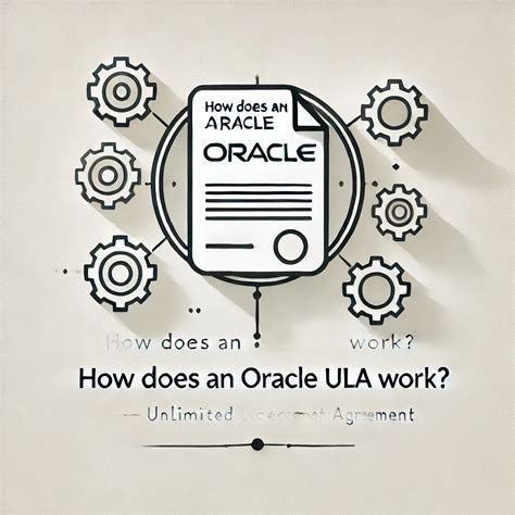 Oracle Ula The Benefits And Risks