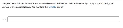Solved Suppose That A Random Variable Z Has A Standard Chegg Com