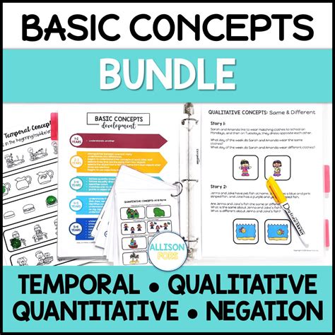 How And Why To Teach Basic Concepts Allison Fors Inc
