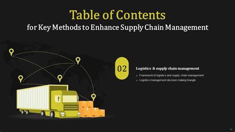 Key Methods To Enhance Supply Chain Management Powerpoint Presentation Slides Ppt Example