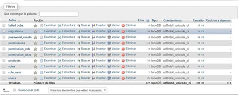 No Se Guardan Los Permisos En Laravel 6 Con Caffeinatedshinobi En La