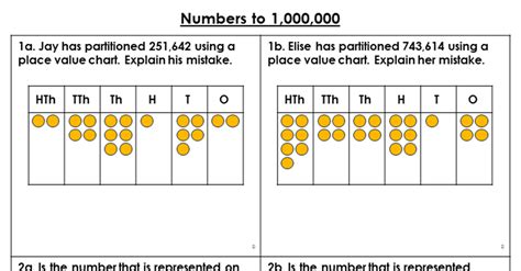 Problem Solving Numbers To A Million