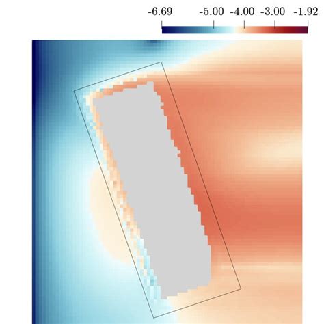 Velocity Error Visualisation When 3rd Order Least Squares Interpolation Download Scientific