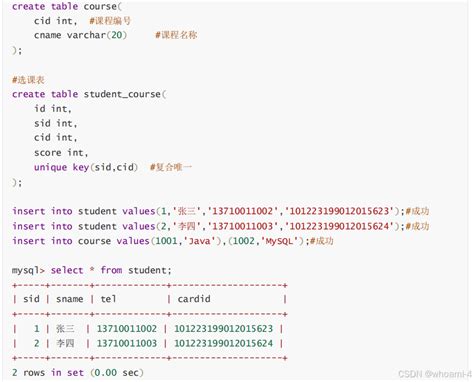 唯一性约束sqlsugar 唯一约束 Csdn博客