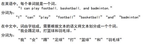 Python基于词频TF IDF 生成词云图 乌漆WhiteMoon 博客园
