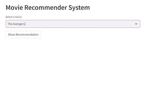 Mohammad Arshad A On Linkedin Vectorization Tfidf Cosinesimilarity