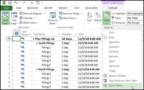 استفاده از نرم‌افزار Msp برای مدیریت ارزش کسب‌شده Evm