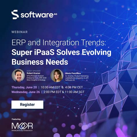 Software Ag On Linkedin Ai Webmethods Digitaltransformation