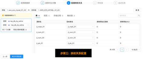 推荐一款好用的数据一致性校验工具 知乎