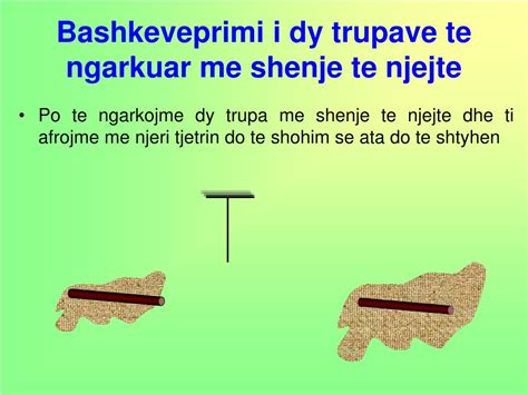 Ppt Elektrizimi I Trupave Powerpoint Presentation Free Download Id