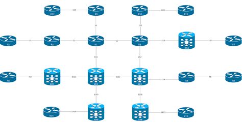 Rob Riker Simplified Networking IOS And IOS XR Multicast VPN With The Rosen Model Default MDT