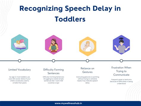 3 Year Old Not Talking Yet Signs And Help For Speech Delay