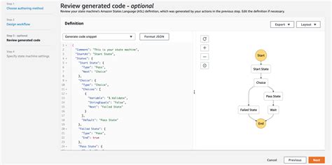 Exploring Aws Workflow Studio💡 Sanchits Blog