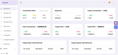Payment Integration Service At ₹ 5000 Year In Noida Id 2854687094233