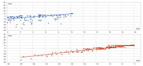 Mql5 Free Ea Verification By Backtesting 14 Arca Bot Nozax Fun Blog