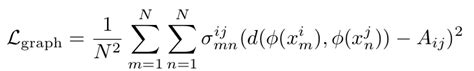 GitHub Arpytanshu HUSE PyTorch PyTorch Implementation Of HUSE Hierarchical Universal