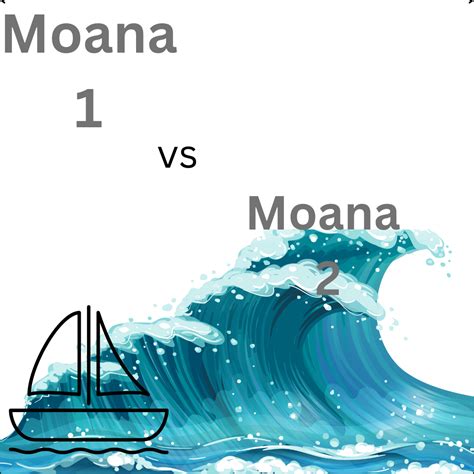 Can Moana 2 Out Do The Original Arrow