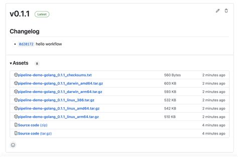 Criando Uma Pipeline De Cicd Para Aplicações Go Golang Sebastião