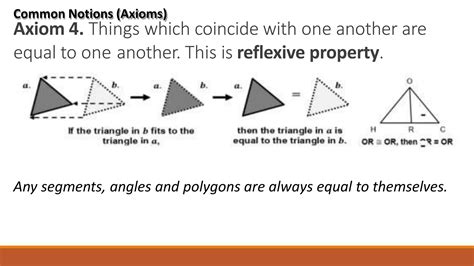 Illustrating Axiomatic Structures Of A Mathematical System Quarter 3pptx