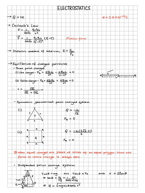Class 12 Formulas 2 Pdf
