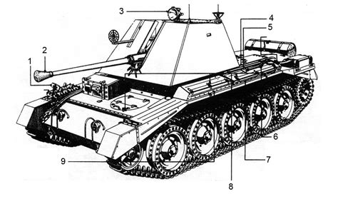Crusader Iii Aa Mki United Kingdom Gbr Crusader Iii Aa Mki United Kingdom Gbr