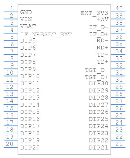 Lpc1768 32 Bit Microcontroller Datasheet Pinout And Tutorial