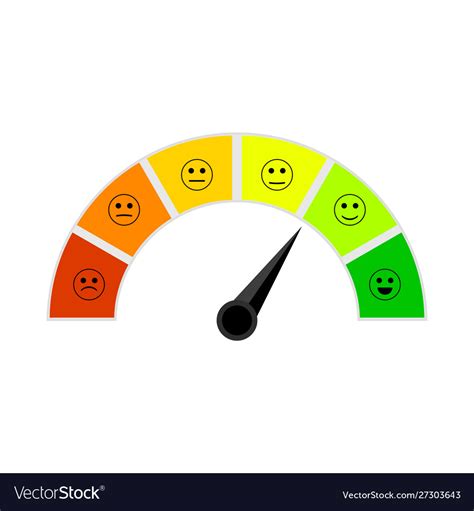Credit Score Indicator With Colorful Segments Vector Image