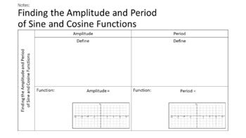 Graphing Trigonometric Functions Guided Notes INB Activities