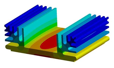 thermal management and design of heat sinks cademix institute of
