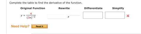 Solved Complete The Table To Find The Derivative Of The Chegg Com