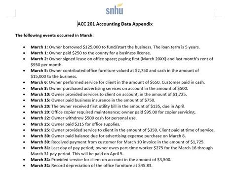 Solved Overview In Previous Modules You Examined The