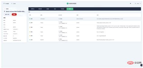 How To Deploy Java Project To K S JavaTutorial Php Cn