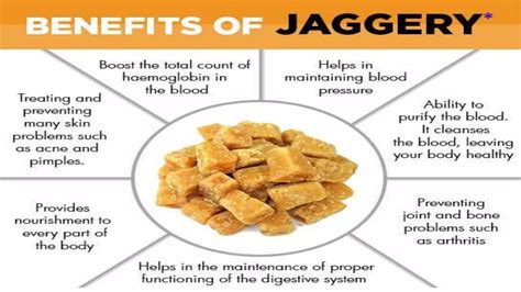 Jaggery Processing Pptx