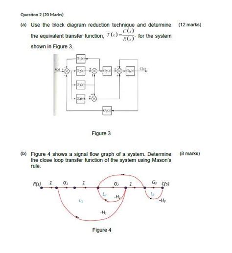 solved question 2 20 marks a use the block diagram