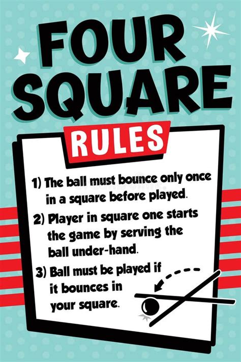 Four Square Game Rules Sign Recess Games School Playground Poster