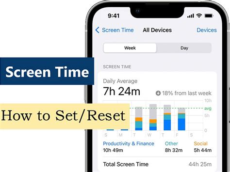What Is Screen Time The Best Guide Here
