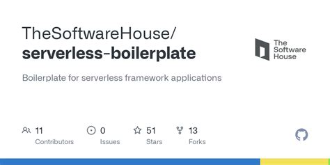 GitHub TheSoftwareHouse Serverless Boilerplate Boilerplate For Serverless Framework Applications