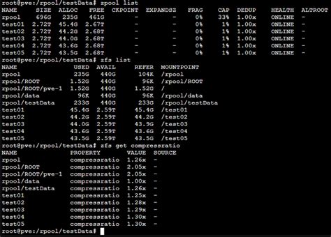 A Simple Real World Zfs Compression Speed An Compression Ratio