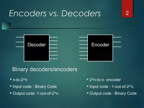 Encoders PPT Programming Languages Computing