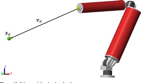Figure 1 From Design Of A Lightweight And Deployable Soft Robotic Arm Semantic Scholar