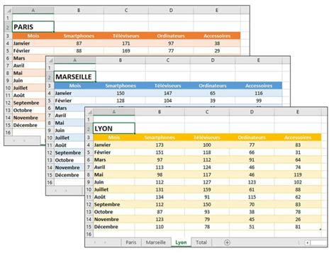 Comment Utiliser La Fonction Compris Entre Dans Excel