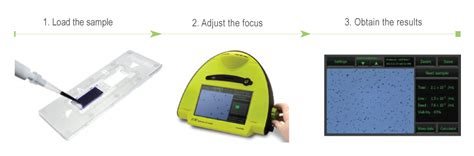 Eve Automatic Cell Counter