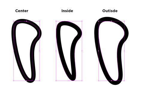 Fill Stroke Stroke Alignment Open And Complex Paths · Issue 345 · W3c