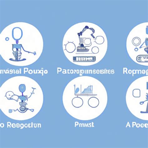 What Is Rpa In Automation An In Depth Guide To Benefits And Potential The Enlightened Mindset