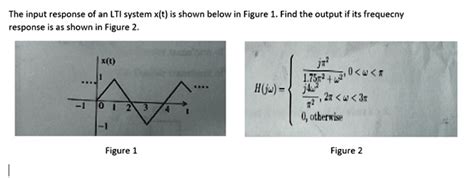 Solved The Input Response Of An Lti System Xt Is Shown Below In Figure 1find The Output If