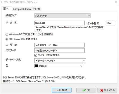 Sqlserver Istyle Tech Blog